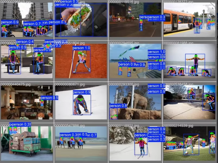 深度学习基于YOLOv8-pose的人体关键点检测 及模型改进_yolov8 人体关键点检测-CSDN博客