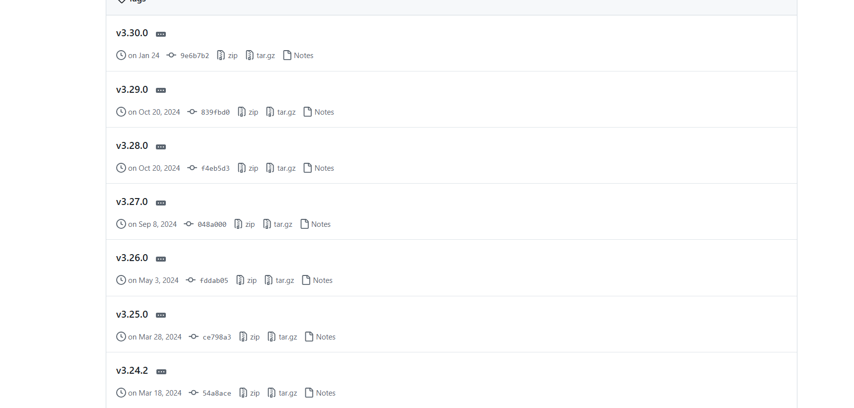 Hugo+github实现个人博客部署-CSDN博客