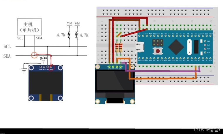 I2C总线入门并通过OLED驱动板载LED亮灭_i2c驱动oled-CSDN博客