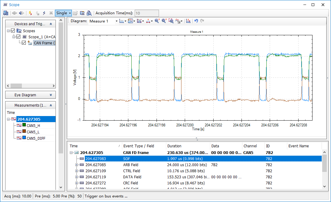 如何使用 CANoe配置PicoScope示波器_canoe scope-CSDN博客