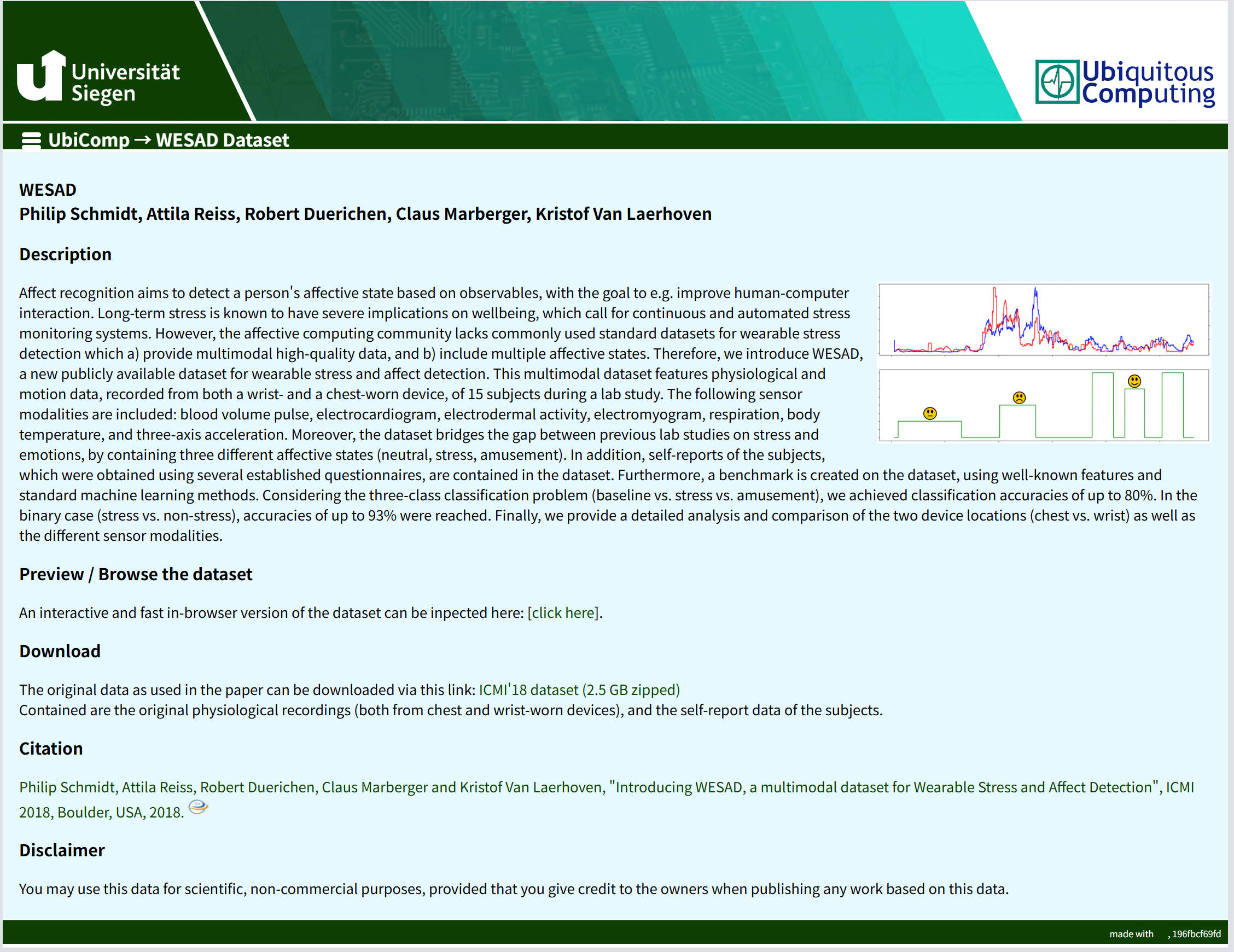 情绪识别数据集 WESAED 心电 下载方式_wesad数据集-CSDN博客