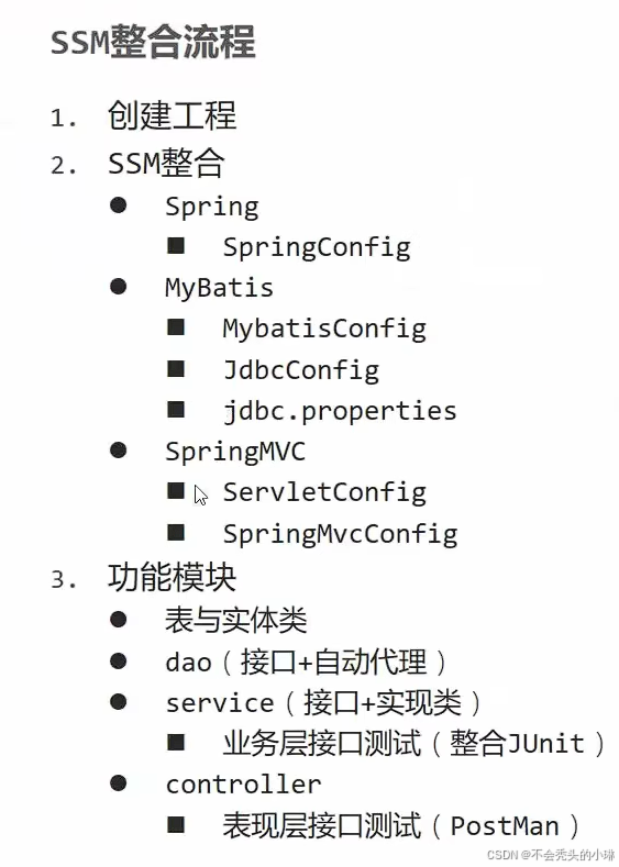 SSM整合----book的增删改查_用ssm框架完成book.html的增 删 改 查操作-CSDN博客