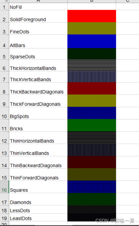 C# NPOI导出Excel_c# hssfworkbook-CSDN博客