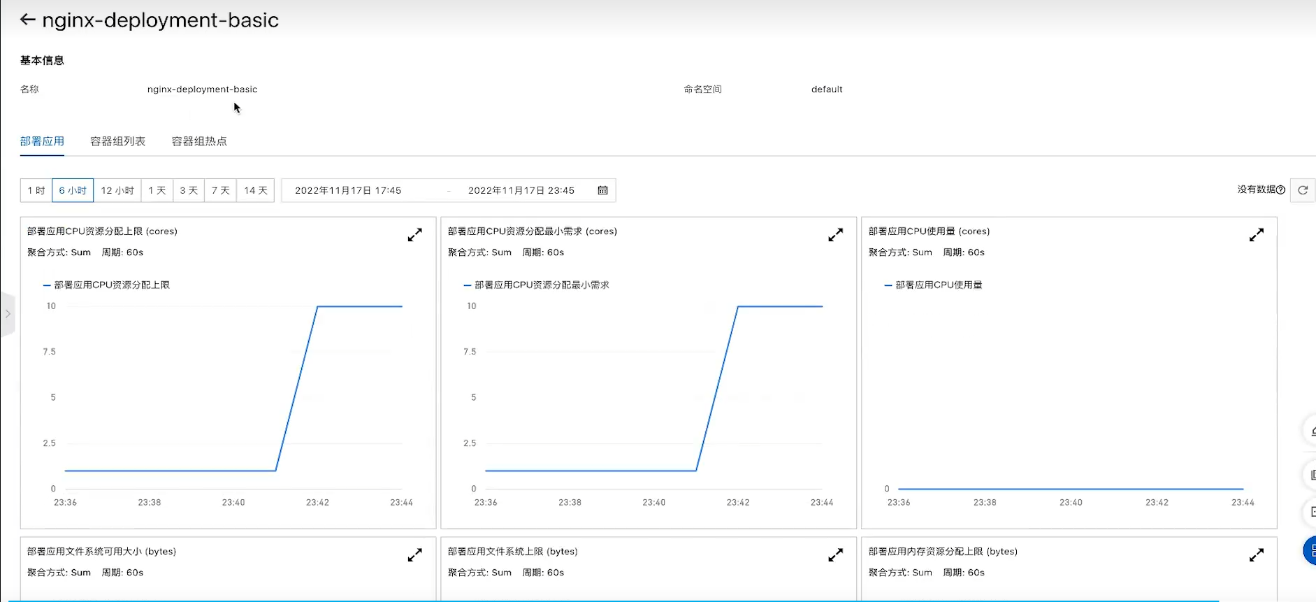 2.5弹性计算—弹性伸缩工作原理- 自用_弹性伸缩 hap逻辑-CSDN博客