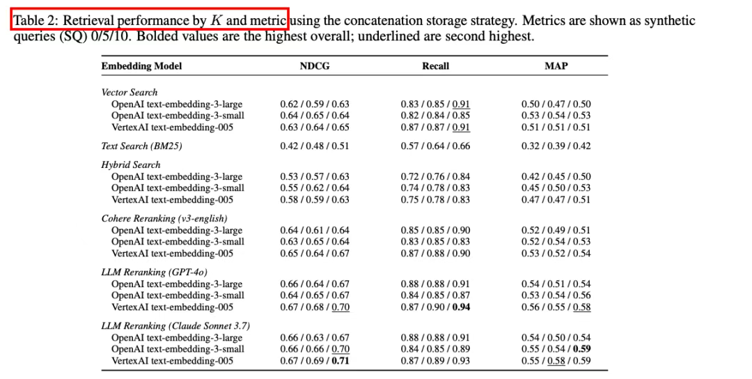 支持5000+ Server，ScaleMCP为大模型Agents动态同步MCP工具-CSDN博客