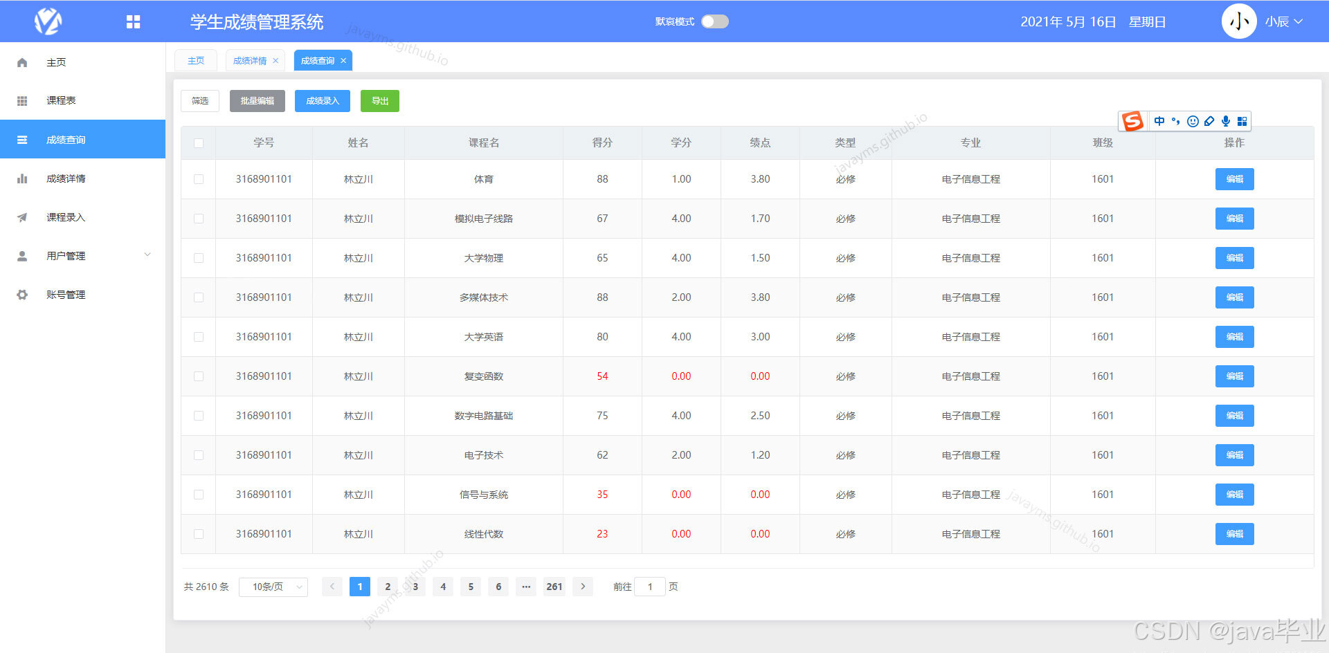 基于javaweb和mysql的springboot成绩管理系统(前后端分离+java+vue+springboot+ssm+mysql ...