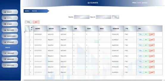 计算机毕业设计springboot超市管理系统 基于springboot的超市进销存管理系统设计与实现 Springboot框架下的超市综合业务管理平台开发 Csdn博客
