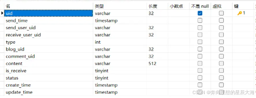 Springcloud 整合rabbitmqredis发布订阅websocket 实现分布式系统中消息推送websocketredis实现分布式推送 Csdn博客
