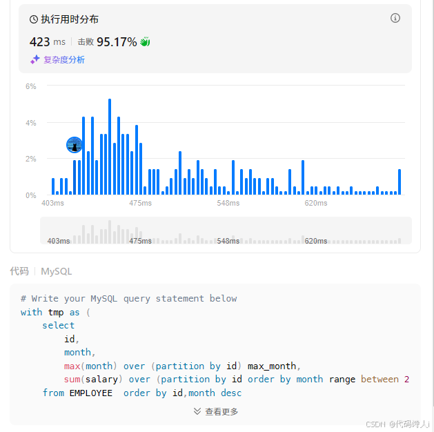579. 查询员工的累计薪水 - 力扣（LeetCode）_力扣579,查询员工的累计薪水-CSDN博客