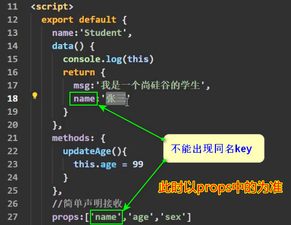 Vue中的props学习笔记vue Props Csdn博客