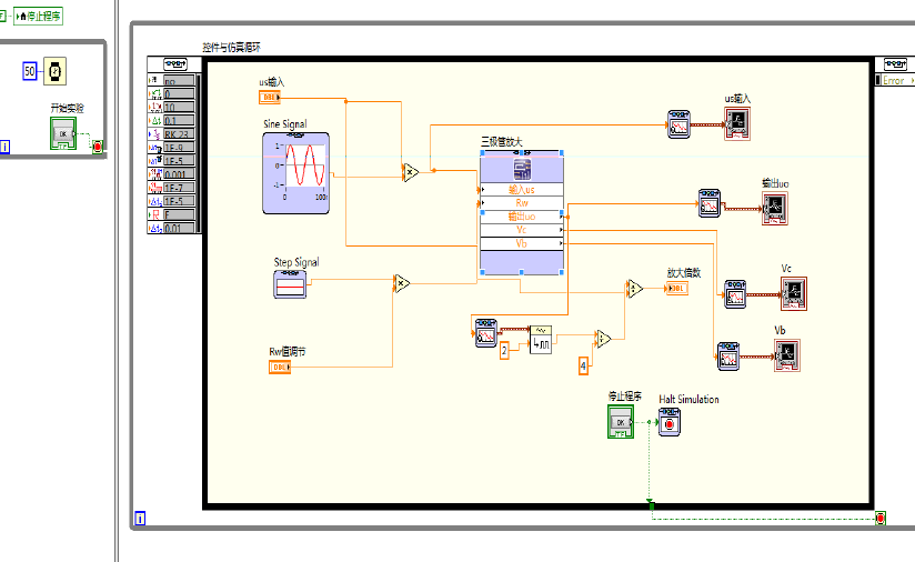 电子电路虚拟实验室设计【附Multisim+LabVIEW文件】-CSDN博客