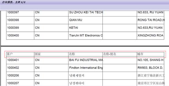 【学习笔记】SAP SFP 开发入门-CSDN博客