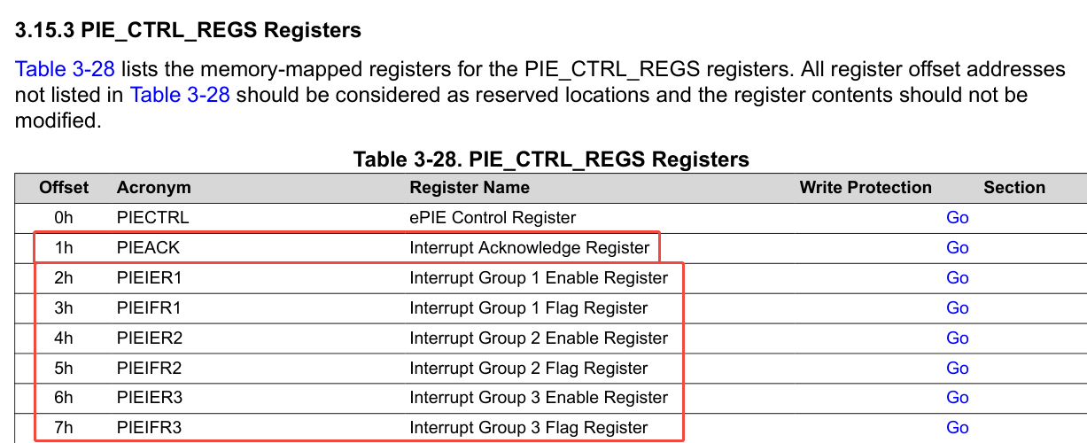 TI dsp - INT 中断_dsp int13如何开启中断-CSDN博客