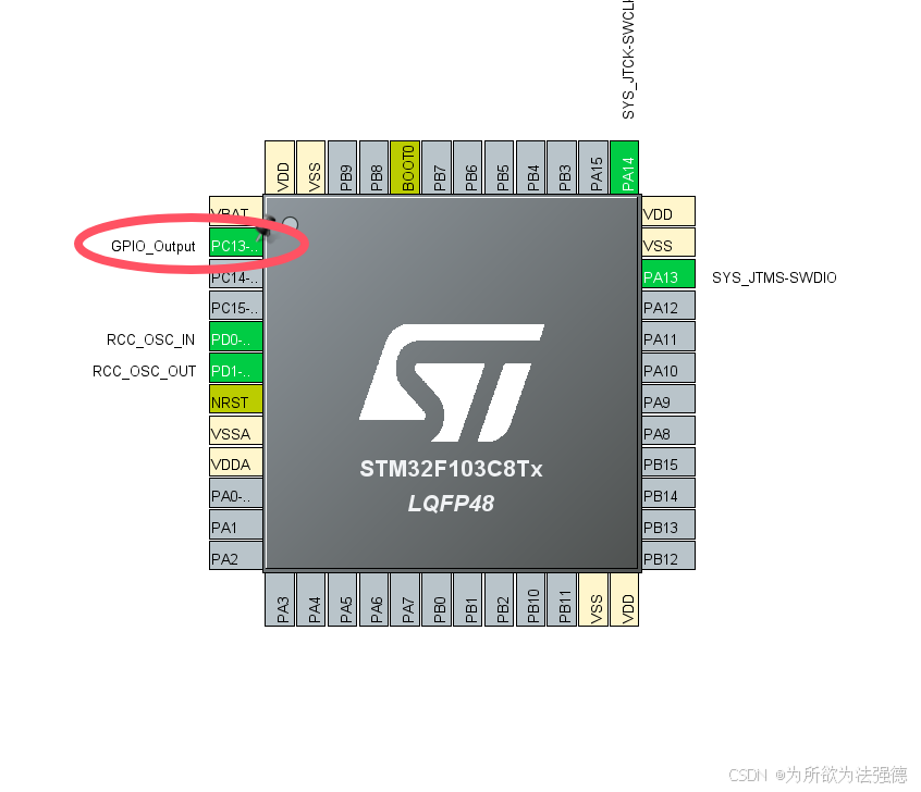 STM32F103C8T6基于HAL库移植uc/OS-II_stm32f103 移植ucosii 系统-CSDN博客