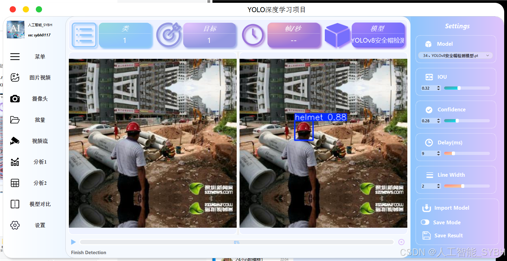 基于YOLOv8的安全帽检测系统（深度学习模型+UI界面+Python代码+训练数据集）_基于yolov8n的安全帽识别检测系统-CSDN博客