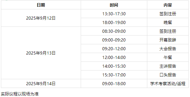 【IEEE冠名会议】第七届 IEEE 能源、电力与电网国际学术会议（IEEE-ICEPG 2025）_icepg2025-CSDN博客
