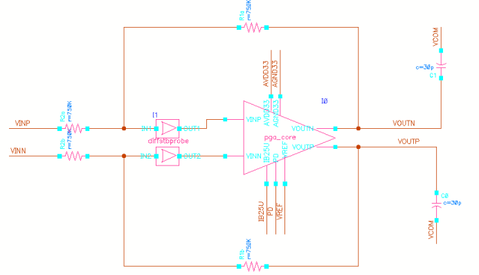 ADC Buffer的相关分析-CSDN博客