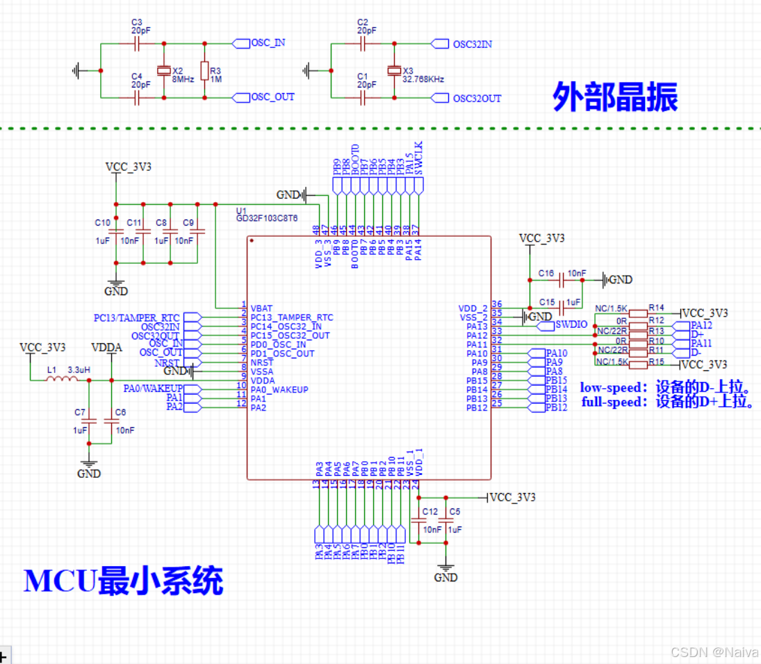 基于立创EDA（Altium Designer） STM32F103C8T6的系统板PCB设计_stm32f103c8t6核心板设计报告-CSDN博客