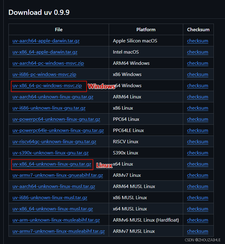 UV安装及使用教程_ubuntu安装uv-CSDN博客