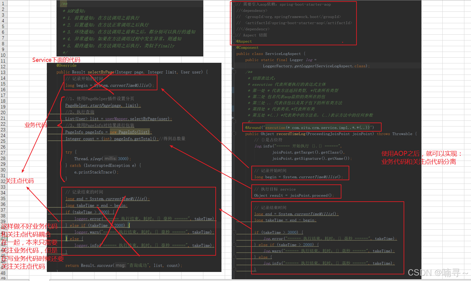 java学习总结（十一）：AOP记录Service方法执行时间_java aop 记录调用方法的时间-CSDN博客