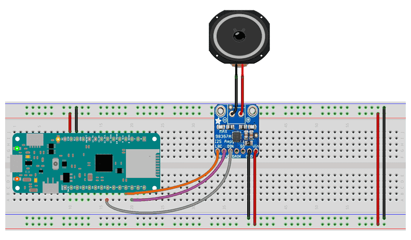 【学习向】I2C vs I2S：孪生兄弟，却走向不同的舞台_i2s和i2c区别-CSDN博客