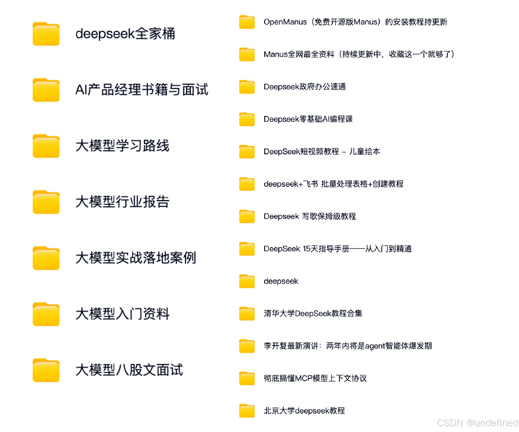 DeepWiki: 一个直接阅读你 GitHub 代码库的 AI 神器-CSDN博客