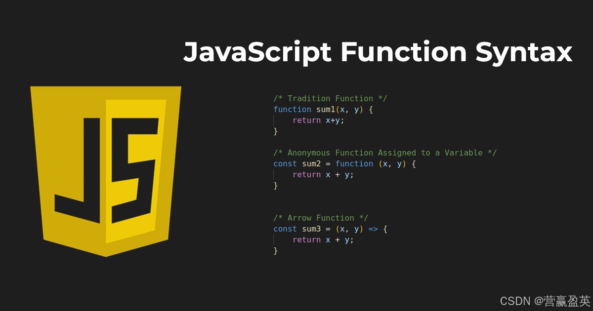 JavaScript syntax highlighting -- is status a keyword? -- what‘s it ...