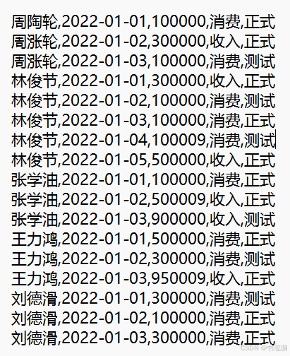 Python笔记 文件操作python文件操作练习 Csdn博客