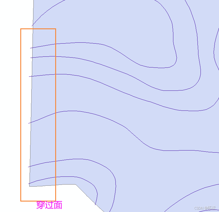 通过Python利用线要素(shp)对面(shp)进行分割.(不是arcgis）_用线要素切割shp文件-CSDN博客