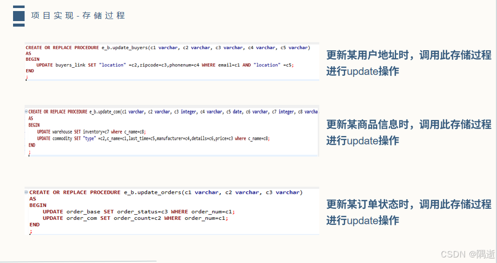 基于Kingbase(Mysql)+Java的电商管理系统（图形化界面）-CSDN博客