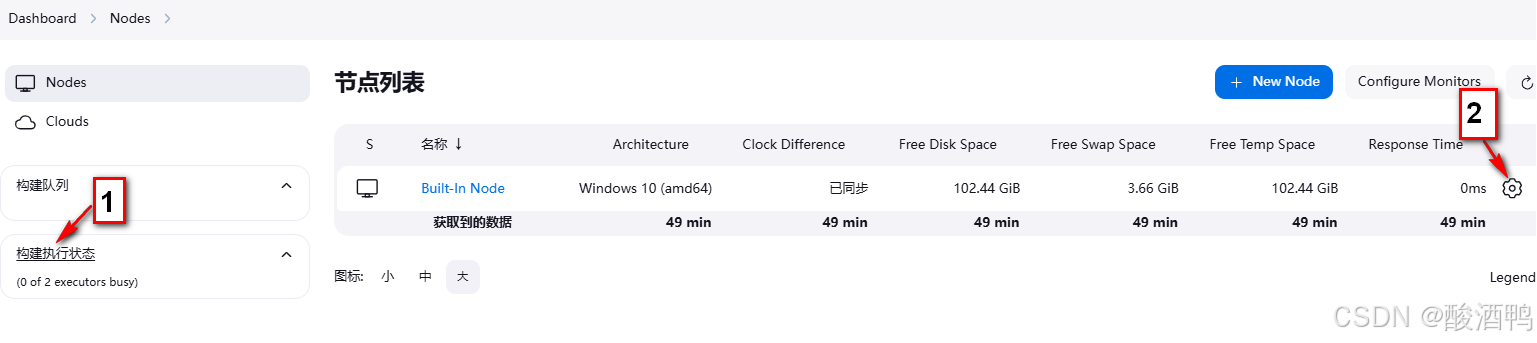Jekins运行python脚本详细配置(windows篇)jenkins运行python脚本 Csdn博客