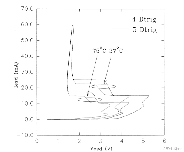 研二文献阅读（四）_scr的iv-CSDN博客