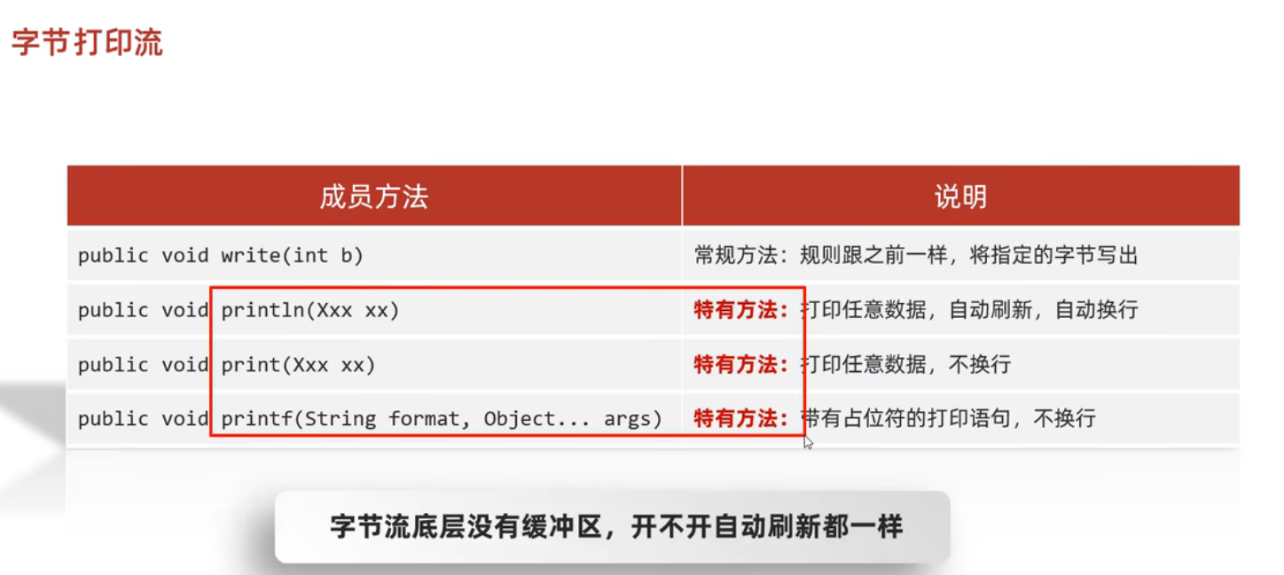 Day29 IO流-CSDN博客