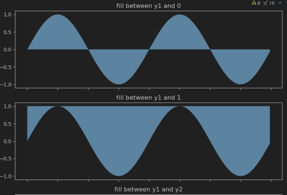 大数据处理与可视化（二） 创建面积图、堆叠面积图、散点图及气泡图 附示例代码及运行结果matplotlib 堆叠面积图 Csdn博客