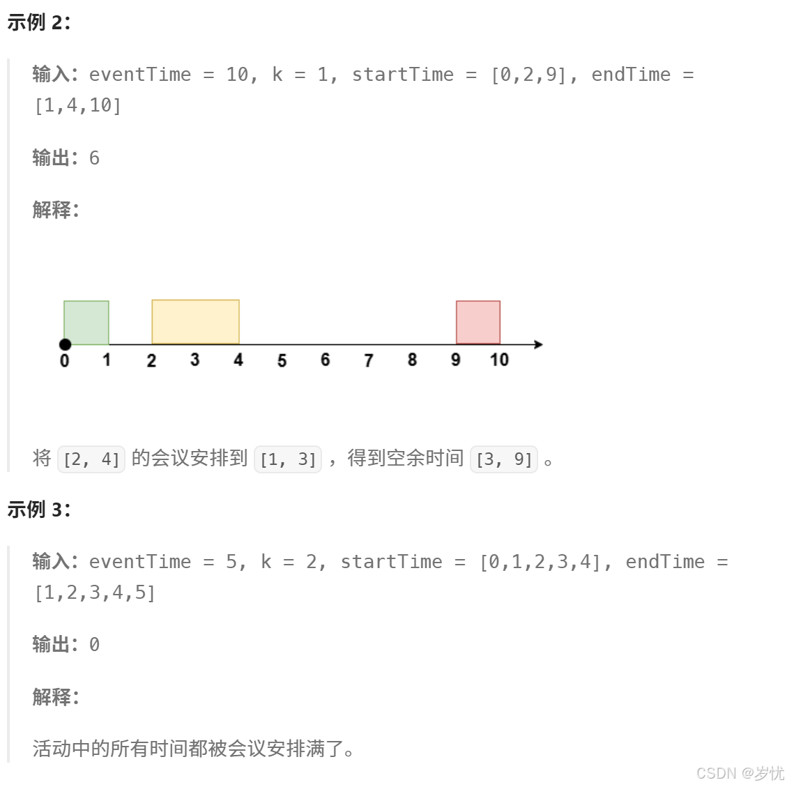 Leetcode 每日一题 3439 重新安排会议得到最多空余时间 I 滑动窗口 Csdn博客