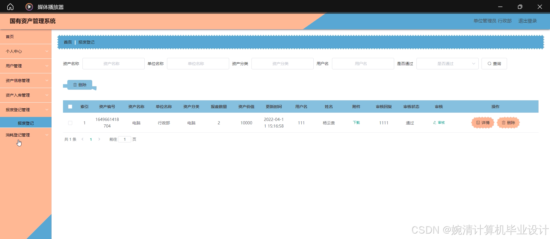 基于ssmvue国有资产管理系统开题报告程序论文基于vue的资产管理系统设计与开发开题报告 Csdn博客
