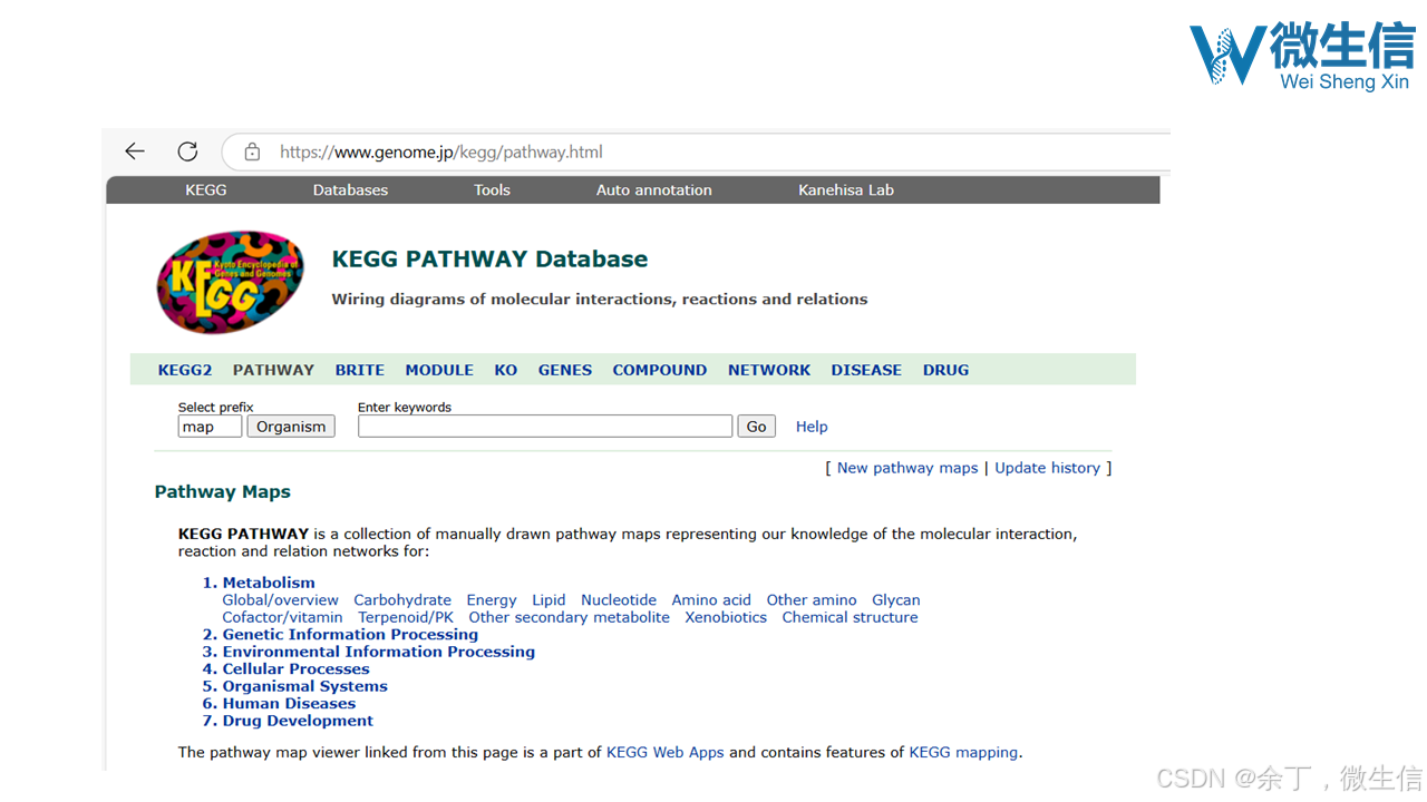 生信入门第十课：Clusterprofiler GO和KEGG富集分析R代码详解_生信go分析和kegg分析代码-CSDN博客
