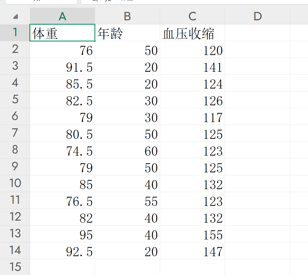 sklearn实现多元线性回归_sklearn 多元多次回归-CSDN博客