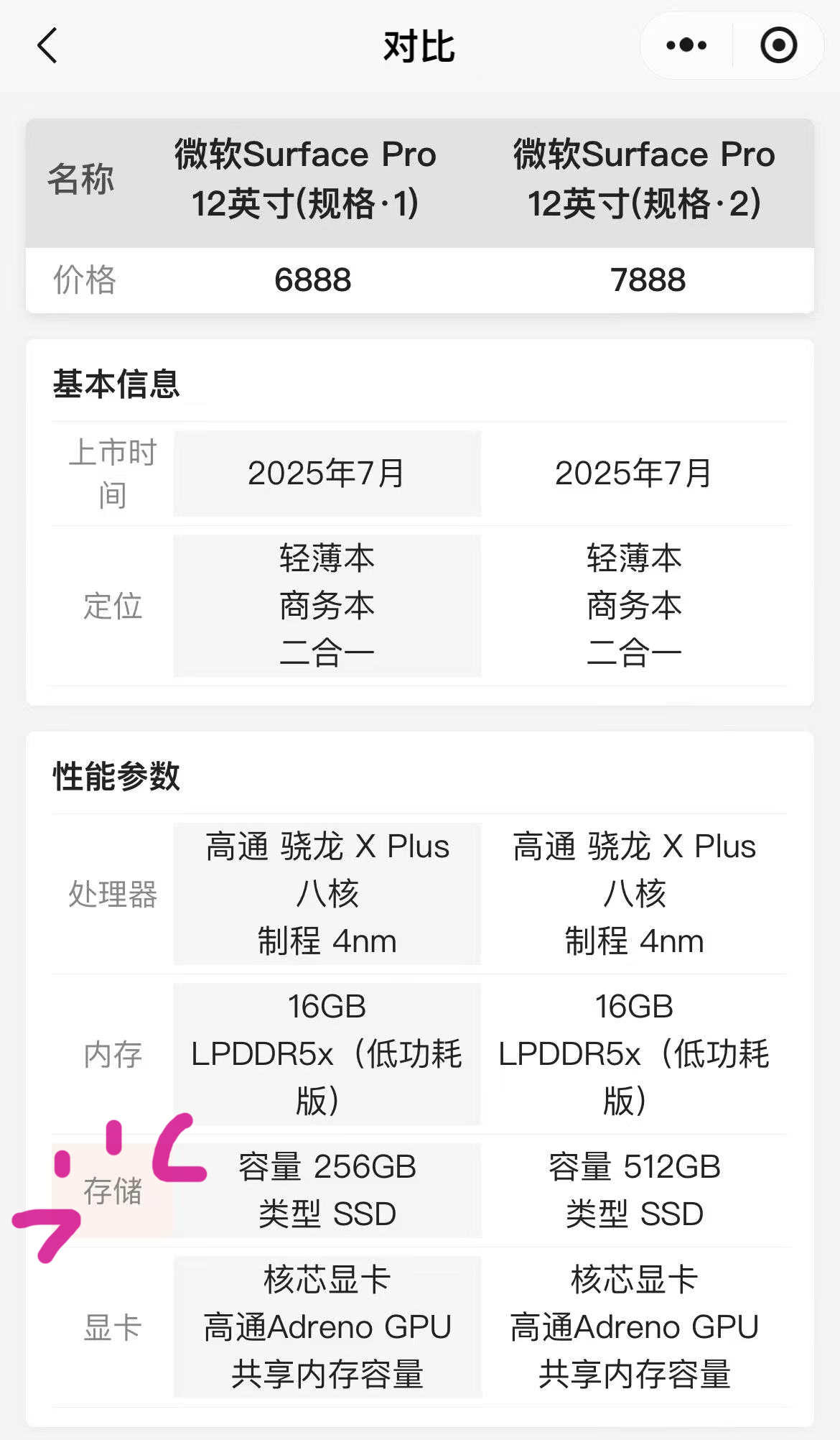 【笔记本电脑】Surface国补倒计时，12英寸PRO配置选购对比_微软surface国补-CSDN博客
