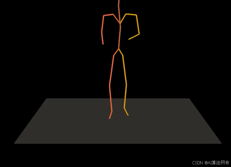 3d关键点可视化 pyvista matplotlib_pyvista关键点标签-CSDN博客