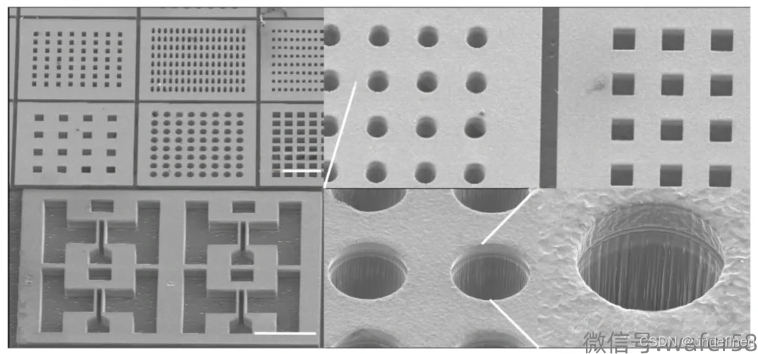 芯片制造中的ICP-RIE是什么工艺？_rie是电感耦合刻蚀-CSDN博客