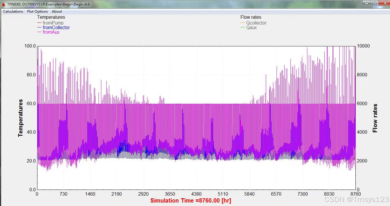 TRNSYS使用技巧-CSDN博客