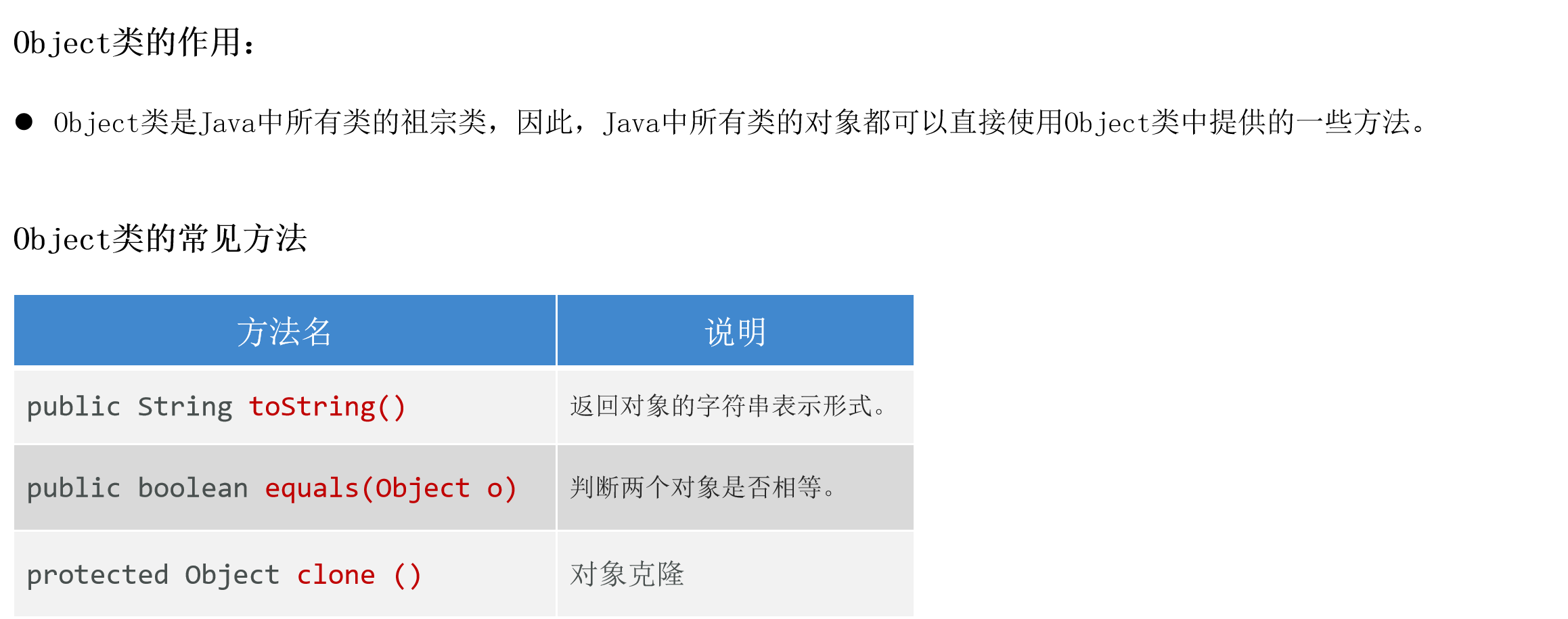 java学习笔记(七)——常用API-CSDN博客