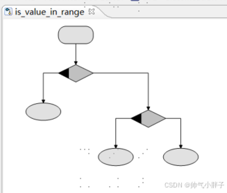 Tessy学习笔记—一些零散知识点_tessy命令行控制-CSDN博客