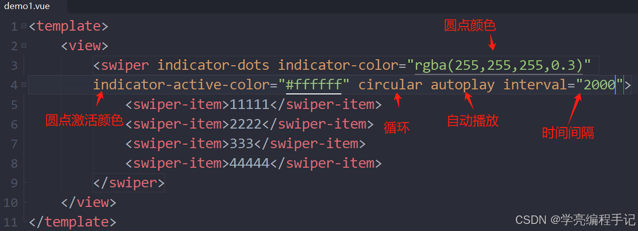 uni-app swiper组件使用示例：轮播图_uni-swiper-CSDN博客
