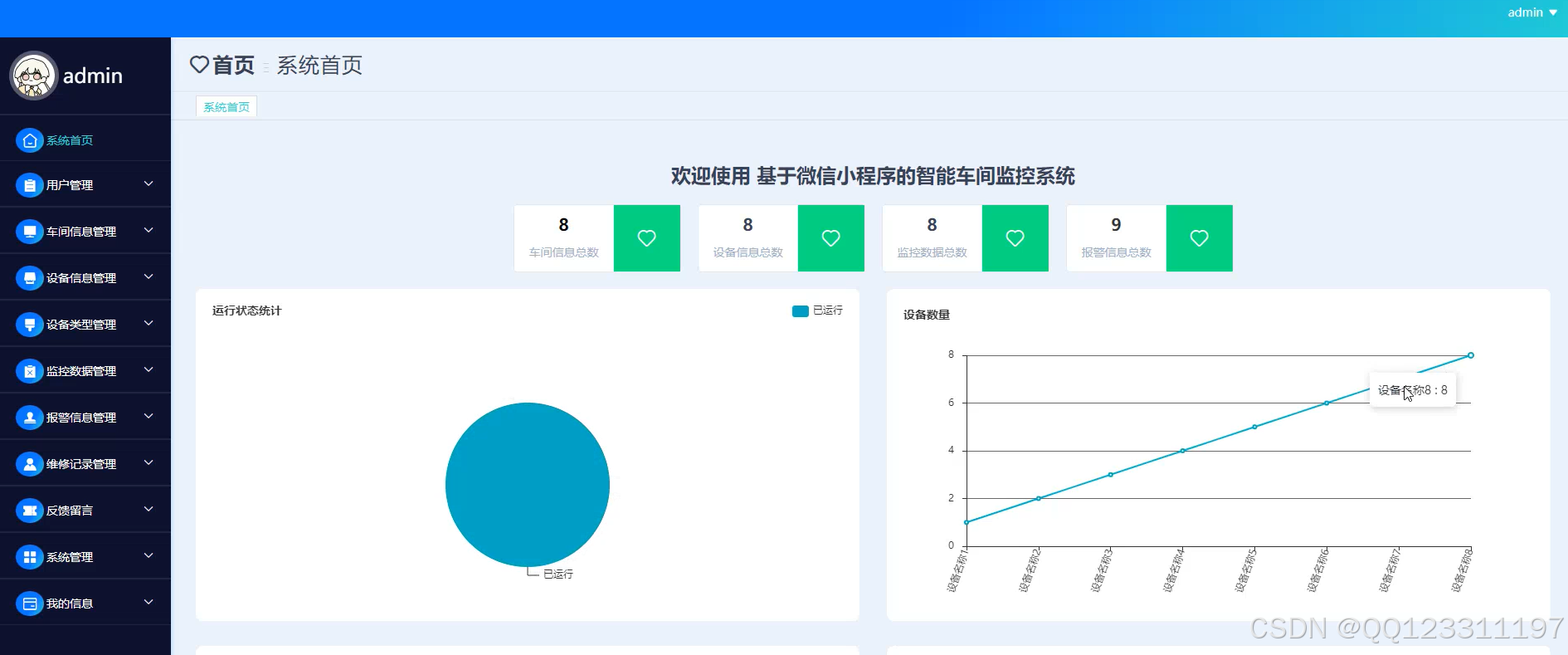 基于springbootvue微信小程序uniapp的智能车间监控系统设计和实现源码论文ppt部署文档教程等 Csdn博客