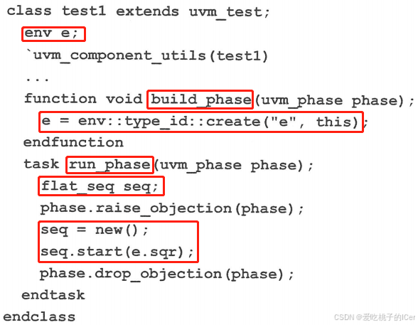 [UVM]6.sequencer & driver方法_uvm中driver会自带port端口吗-CSDN博客