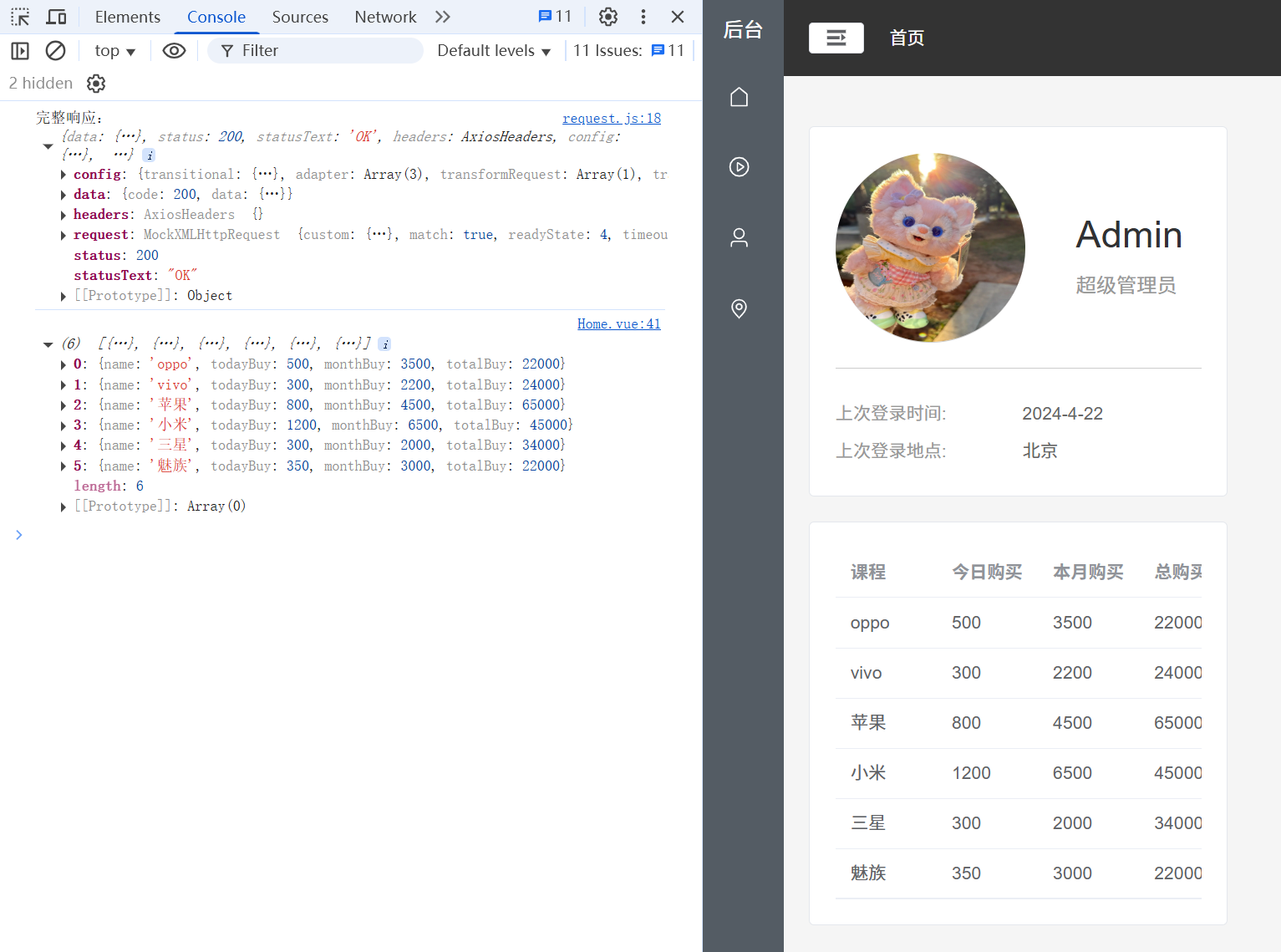 Uncaught （in promise）TypeError：Cannot read properties of undefined（reading tableData）修改bug ...