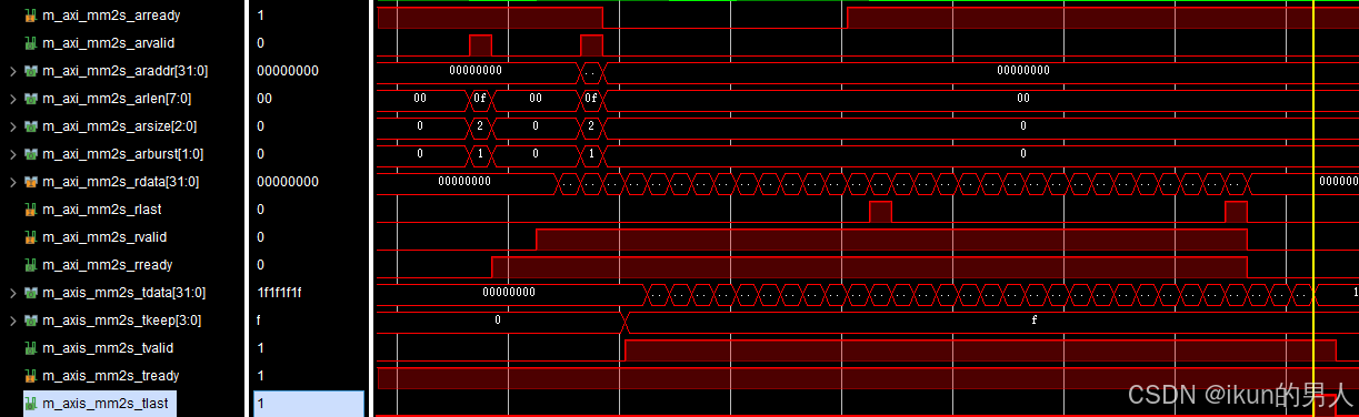 AXI DMA (二)_allow unaligned transfers-CSDN博客