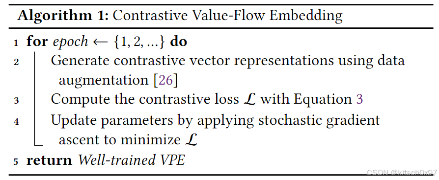 论文学习_Path-sensitive code embedding via contrastive learning for software vulnerability detection ...